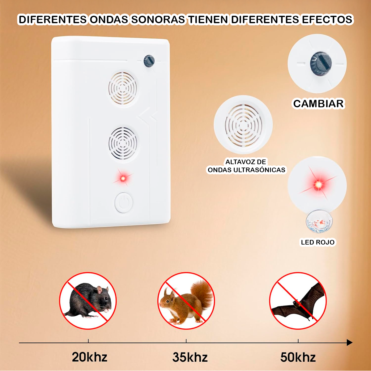 Ahuyentador Ultrasónico B•Tools Contra Murciélagos, para Interiores (H ...