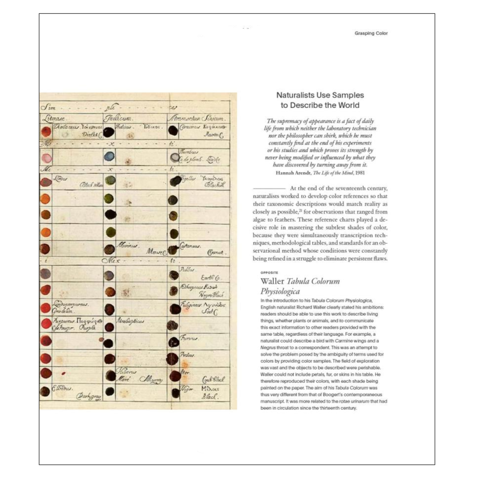 Color Charts A History - BIOWEB® Colombia